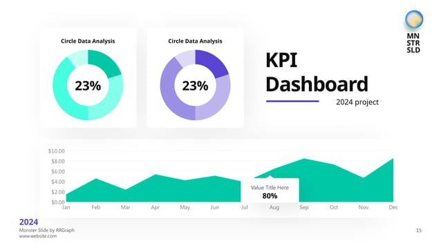 Update Monster Slide V.10 - KPI Dashboard.pptx