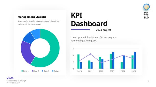 Update Monster Slide V.10 - KPI Dashboard.pptx