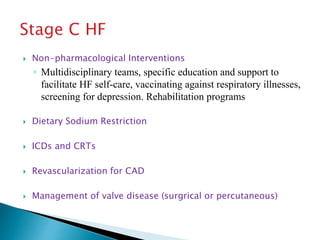 Update of Heart failure management (1) (1).pptx