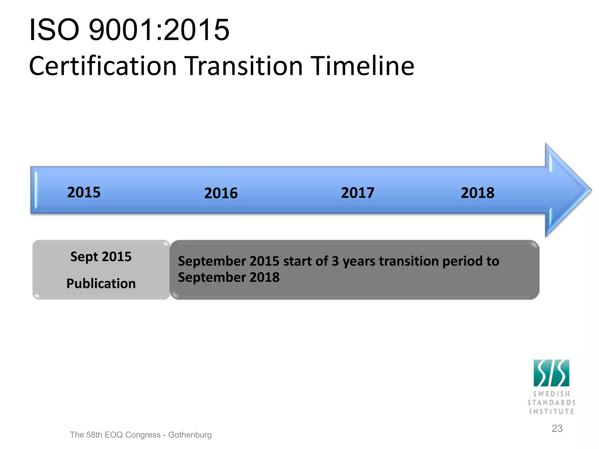 Update of the upcoming ISO 9001 - EOQ Congress 2014 | PDF