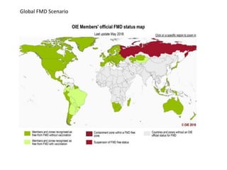 Update on foot and-mouth disease | PPT