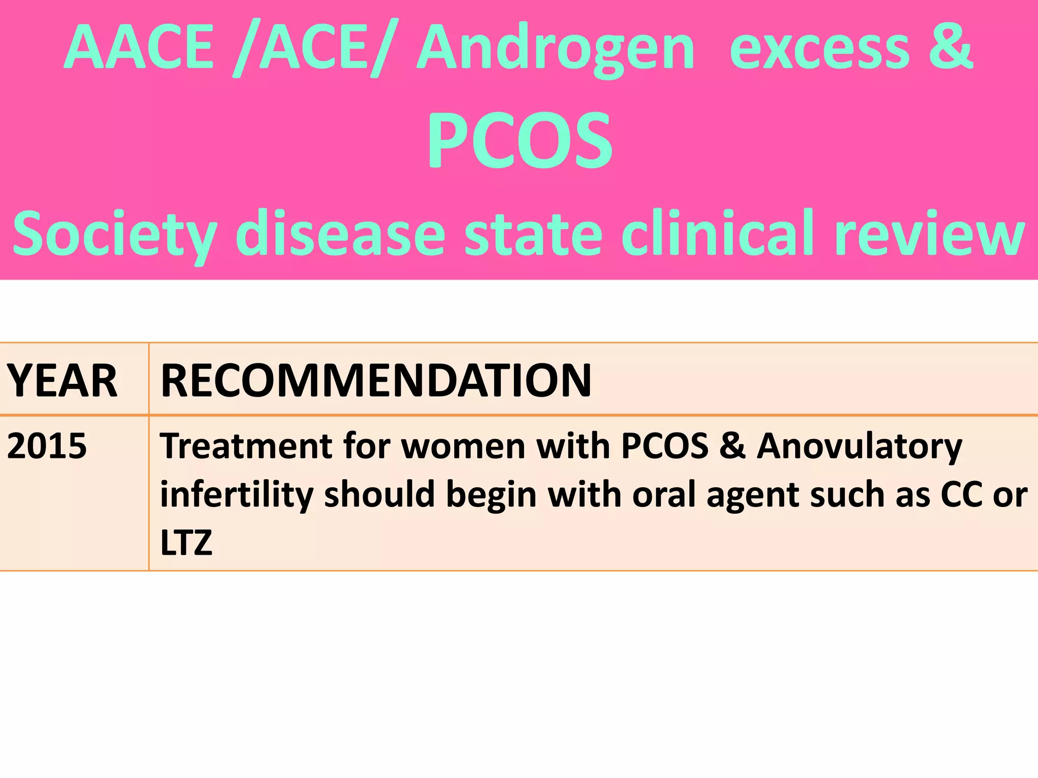 Update On Letrozole Current Guidelines For Ovulation Induction Dr