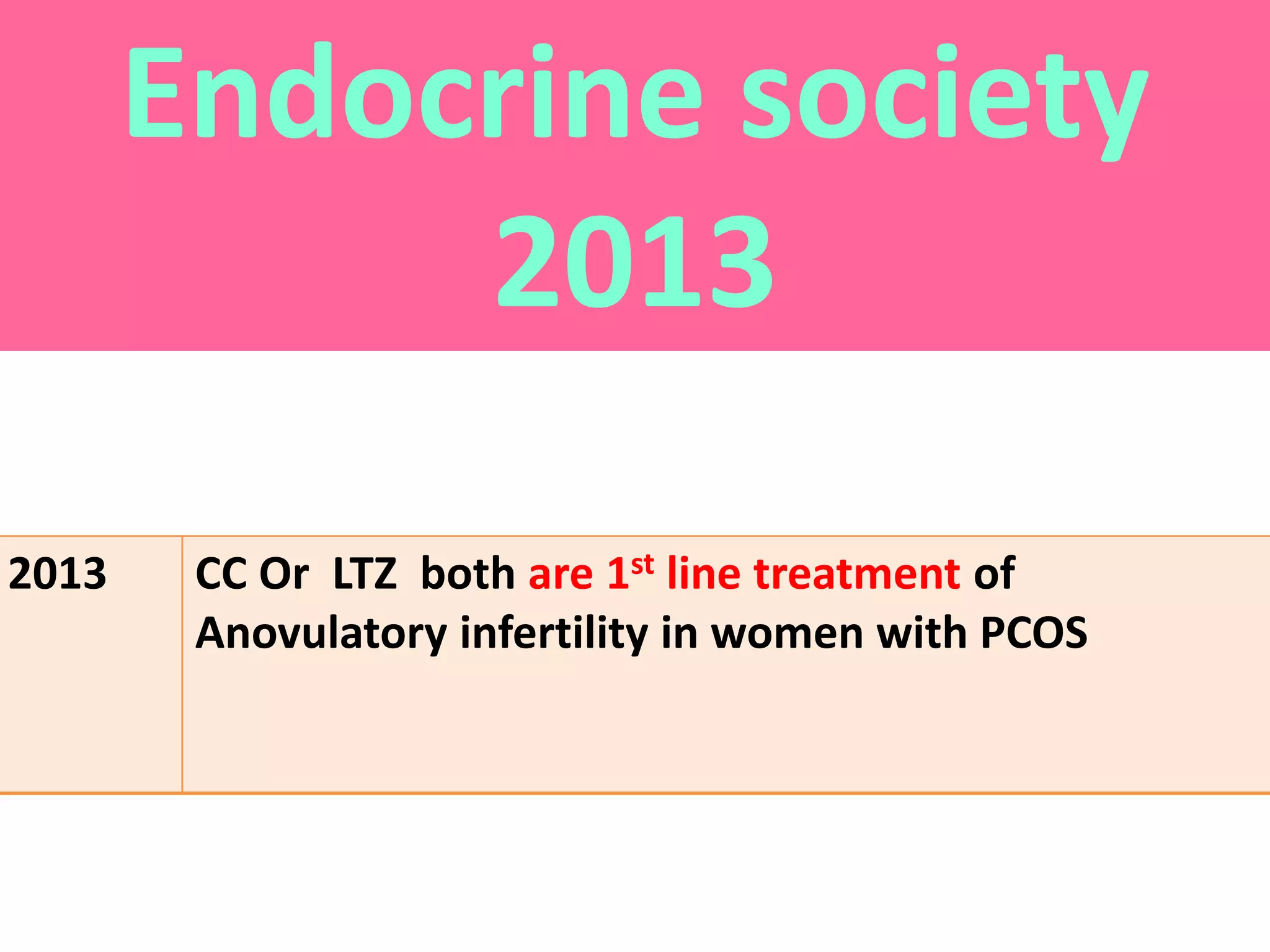 Update On Letrozole Current Guidelines For Ovulation Induction Dr