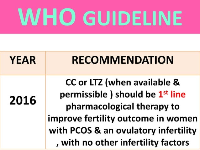 Update On Letrozole Current Guidelines For Ovulation Induction Dr