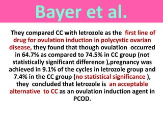 Update on LETROZOLE Current Guidelines for Ovulation Induction Dr ...