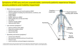 Understanding Multiple Sclerosis and Management Updates | PPTX