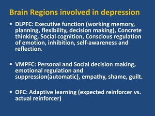 Neurobiology of depression | PPTX