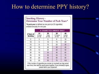 Update on screening for breast and lung cancer | PPT