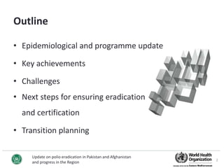 Update on the polio eradication programme in Pakistan and Afghanistan ...