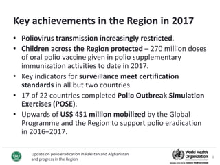 Update on the polio eradication programme in Pakistan and Afghanistan ...