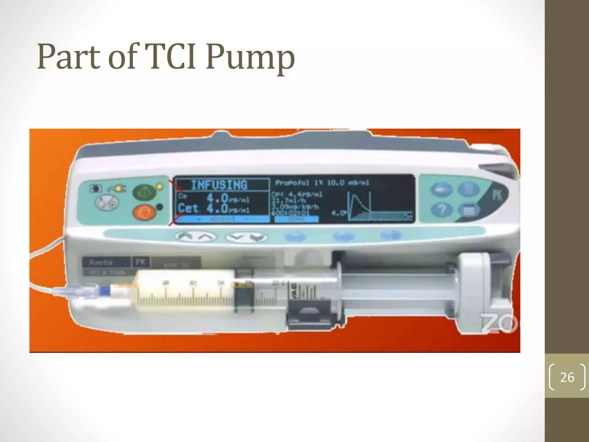 Update on TIVA Practice.pptx