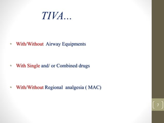 Update on TIVA Practice.pptx