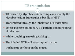 Update on Tuberculosis Transmission, Parthenogenesis and Epidemiology ...
