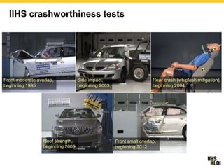 Update on Vehicle Safety Testing Plans at IIHS, Adrian Lund, President ...