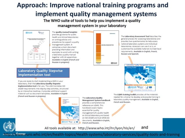 Update on who laboratory strengthening initiative | PDF