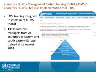 Update on who laboratory strengthening initiative | PDF