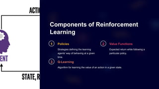 reinforcement learning in artificial intelligence | PPTX