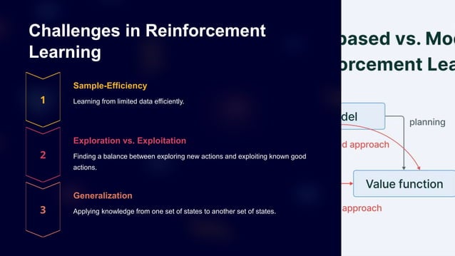reinforcement learning in artificial intelligence | PPTX | Artificial ...