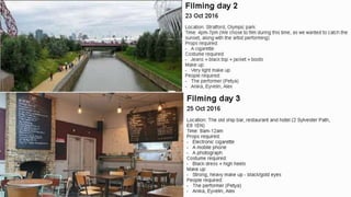 Update production schedule | PPT