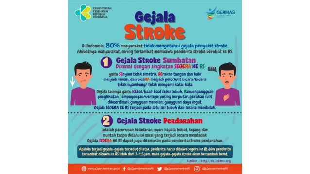 Update & Refreshment stroke.pptx