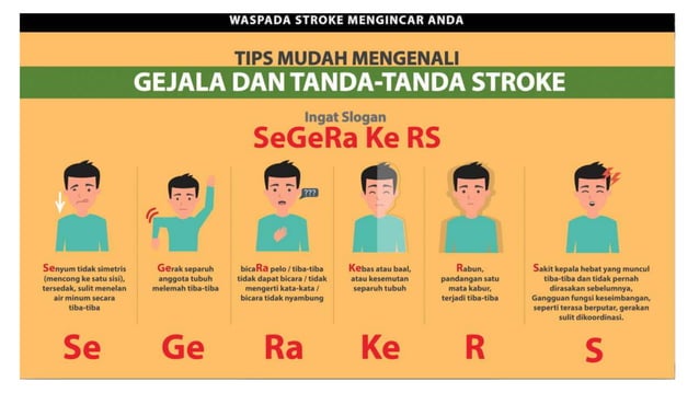 Update & Refreshment stroke.pptx