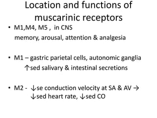 UPDATES.ANSPHARMACOL.pptx