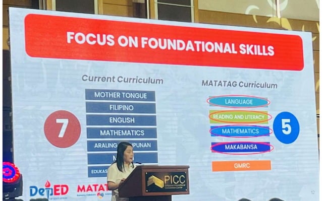Updates on the Revision of the MATATAG K to 10 Curriculum | PPTX