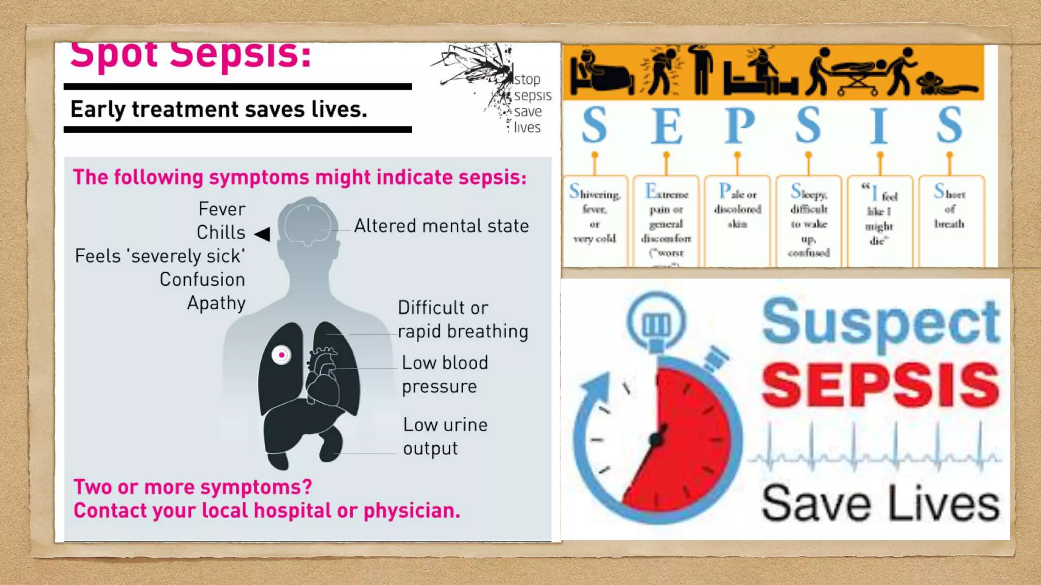 Updates on sepsis & septic shock | PPT