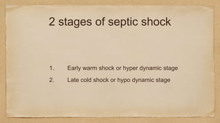 Updates on sepsis & septic shock | PPT