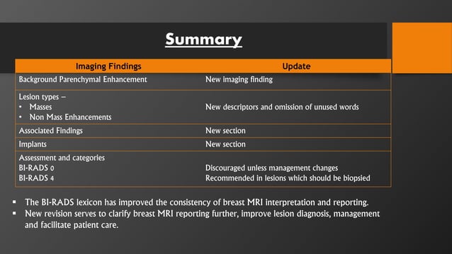 Updates and revision to the MRI BI-RADS Lexicon | PPT