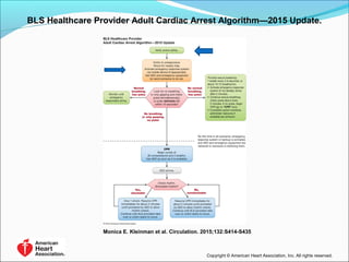 Updates in 2015 aha's cpr ecc | PPT | First Aid | Injuries