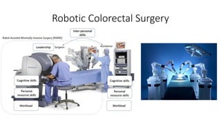 Updates in Coloproctology & colorectal surgery | PPTX