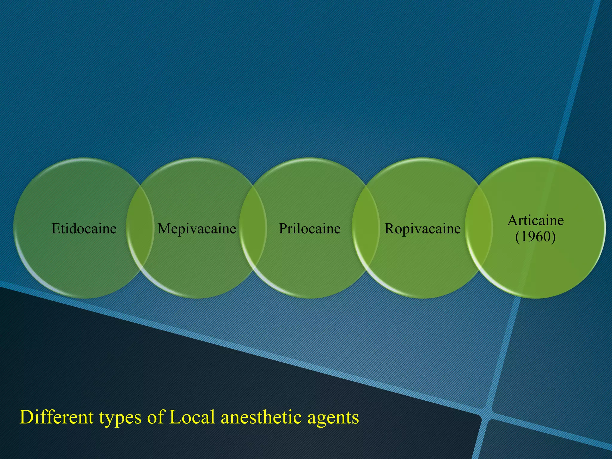 Updates in local anesthesia technique | PDF