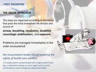 Updates in managment of acute poisoned patient | PPTX