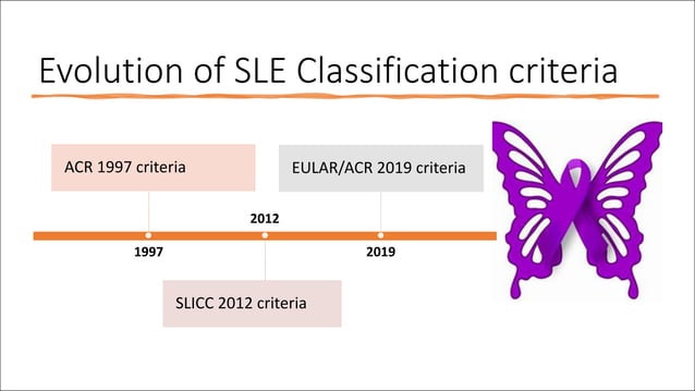 UPDATES IN SLE AND APS FINAL.pdf | Blood Disorders | Diseases and ...