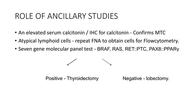 UPDATES IN THE BETHESDA SYSTEM FOR REPORTING THYROID.pptx | Thyroid ...
