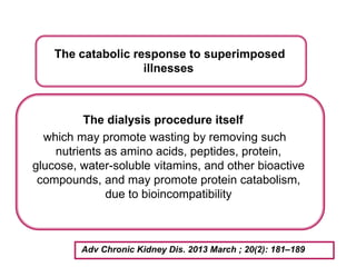 Nutrition and Hemodialysis | PPTX