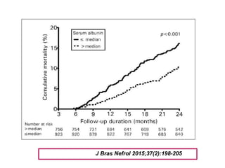 Nutrition and Hemodialysis | PPTX