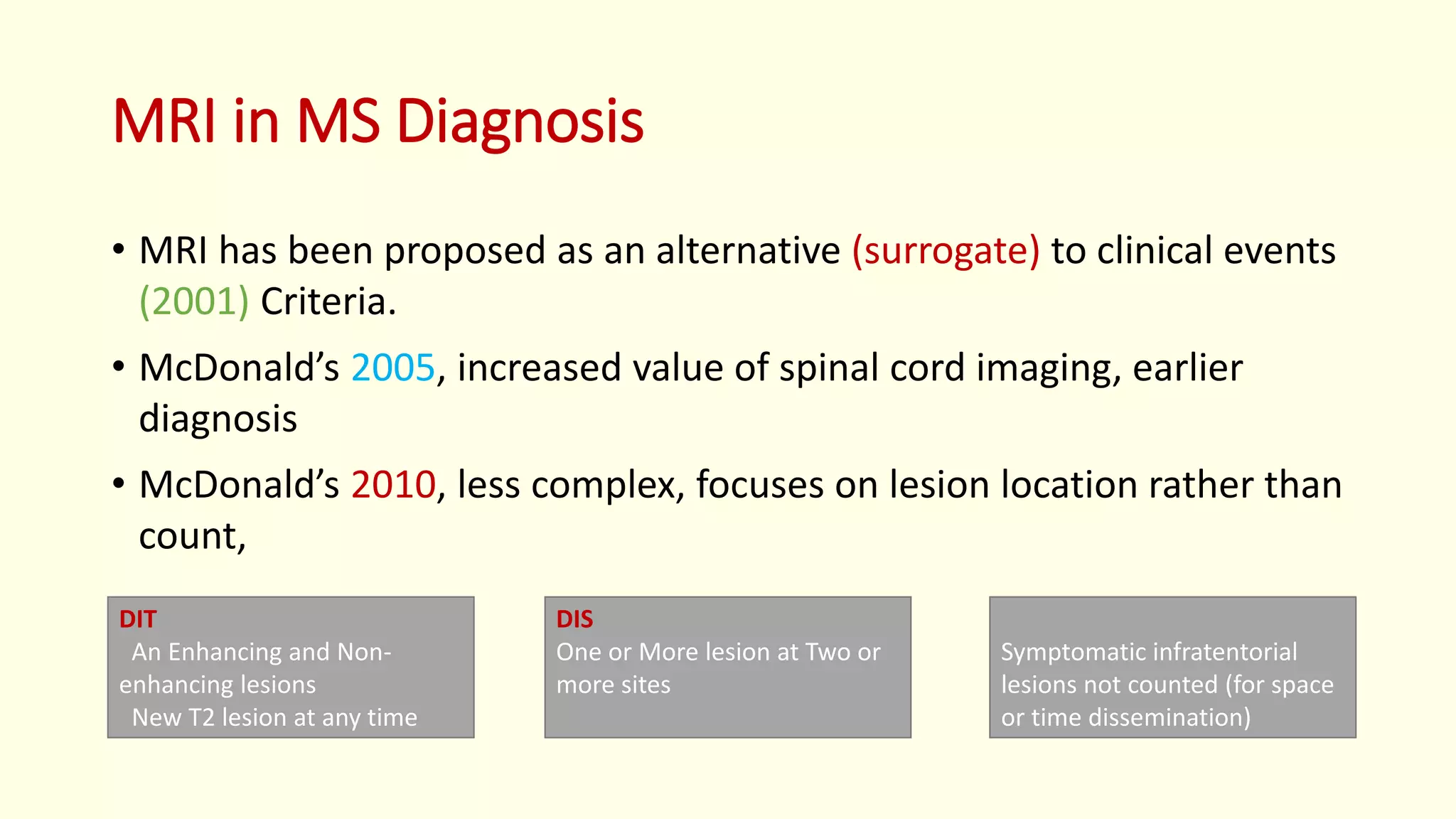 Updates of mri criteria for diagnosis of ms | PPTX