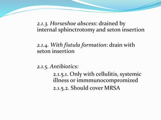 Updates of surgical practice management guidelines | PPT