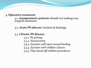 Updates of surgical practice management guidelines | PPT