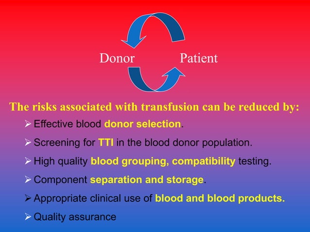 Updates on blood transfusion | PPT