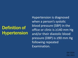 Updates on Hypertension (Short)- ISH 2020.pdf | Heart and ...