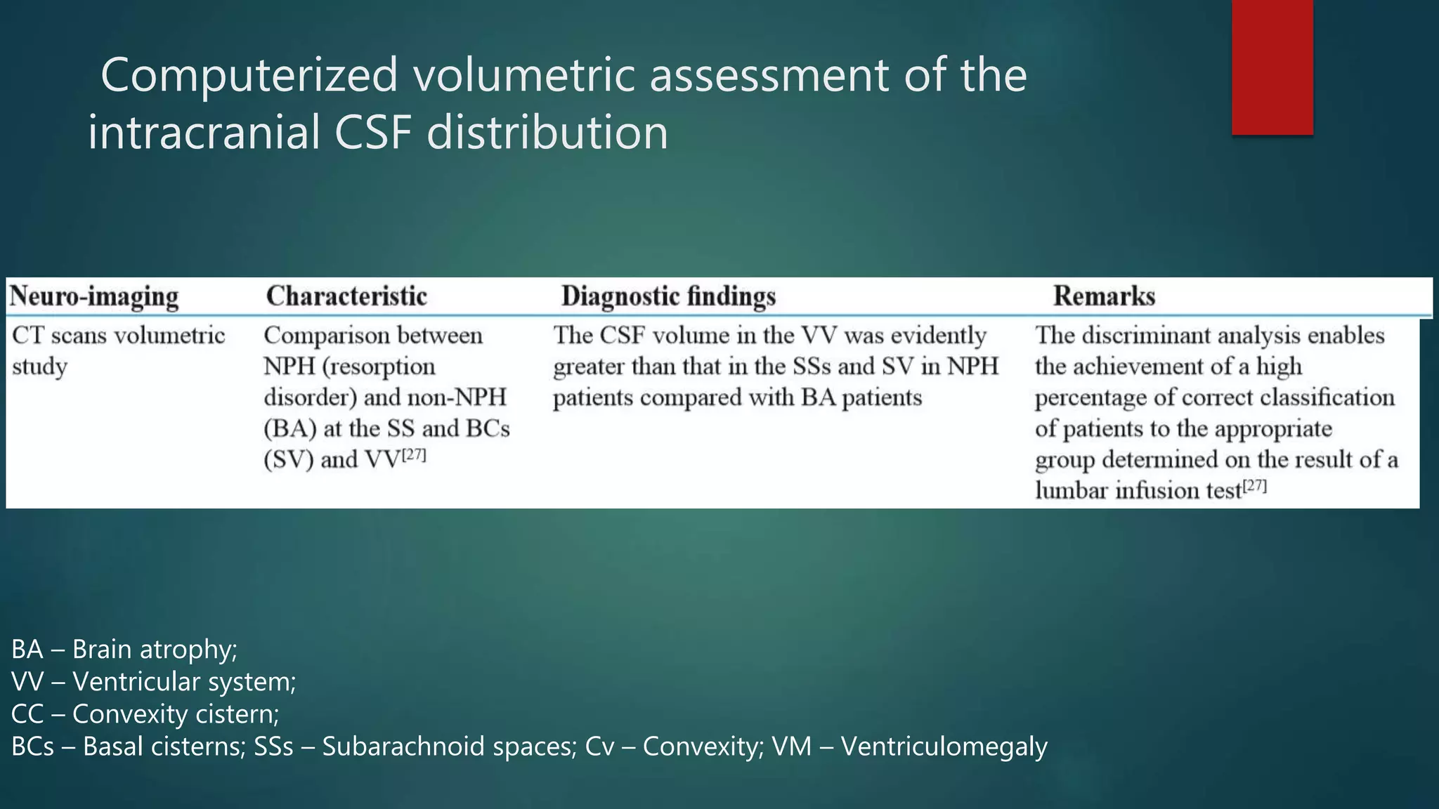Idiopathic normal pressure hydrocephalus | PPT