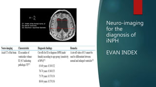 Idiopathic normal pressure hydrocephalus | PPT