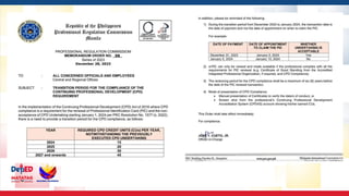 Updates on PRC Accreditation and new process.pptx