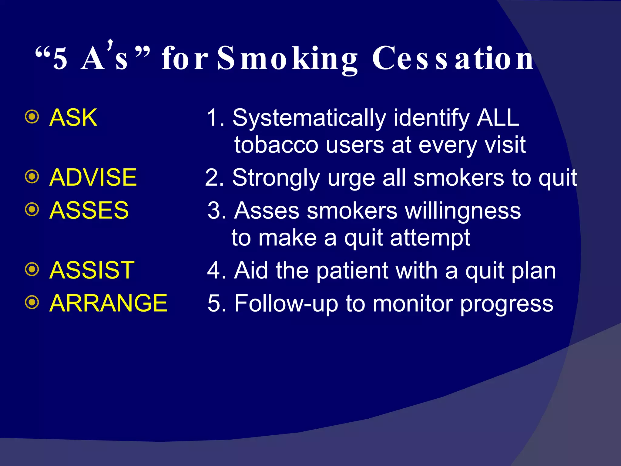 Updates On Smoking Cessation | PPT