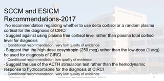 Updates on steroid therapy in intensive care unit (ICU) | PPTX
