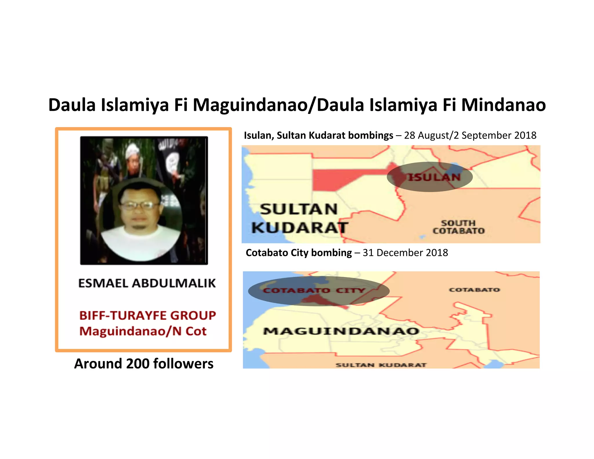 Updates on Threats of Violent Extremism in the Philippines | PDF