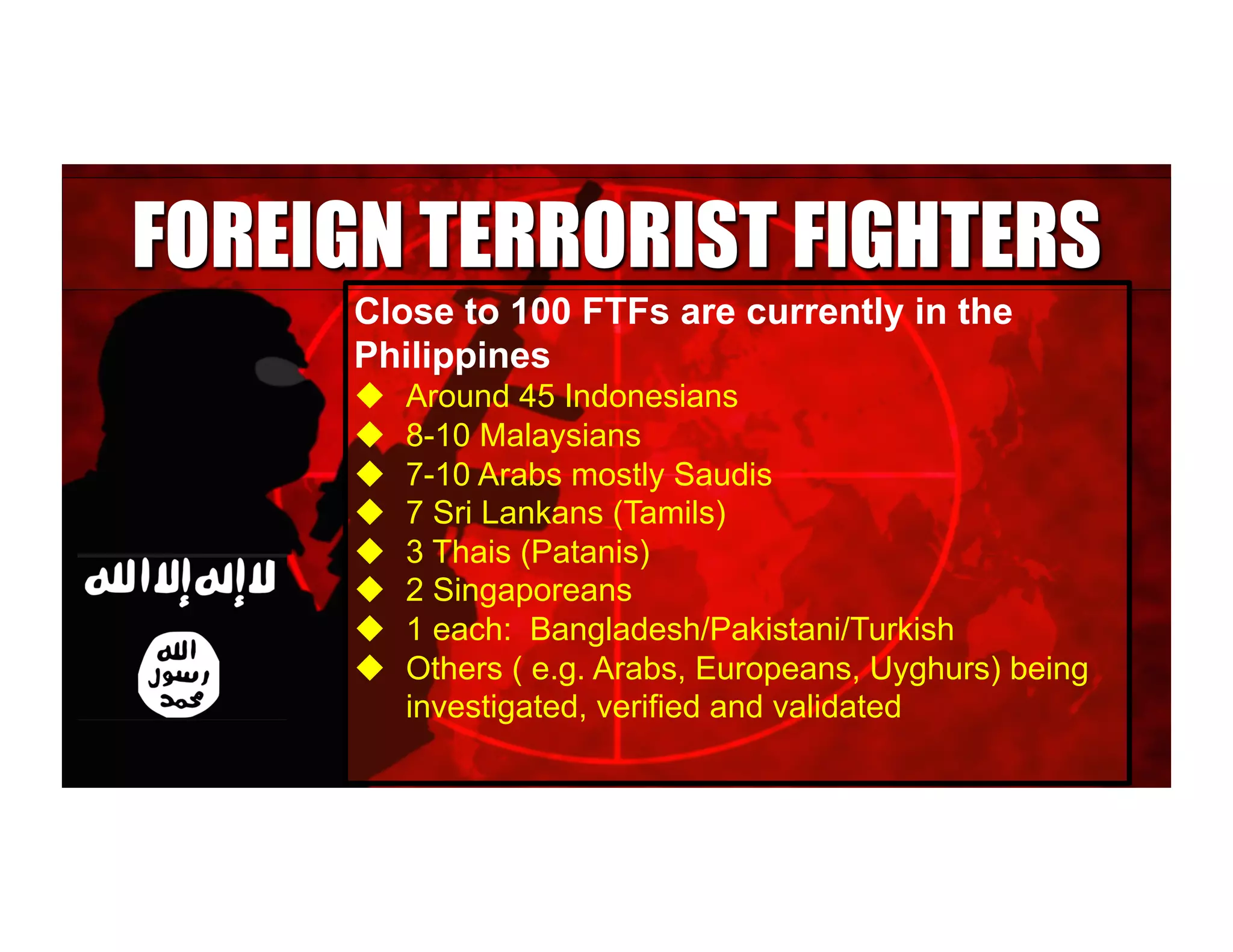 Updates on Threats of Violent Extremism in the Philippines | PDF